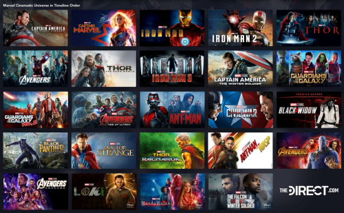 MCU Power Rank Tier List (Community Rankings) - TierMaker