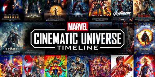 Create a MCU Power Scale Tier List - TierMaker