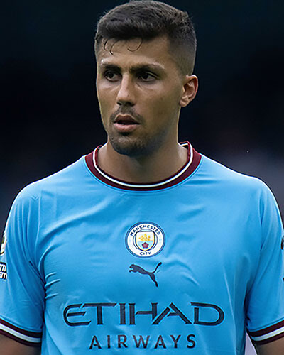 Create a Mejores jugadores de la temporada 22/23 Tier List - TierMaker