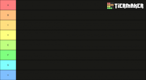 Melhores da temporada Tier List (Community Rankings) - TierMaker