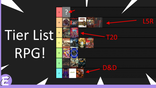 Create a Melhores Sistemas de RPG de Mesa! Tier List - TierMaker