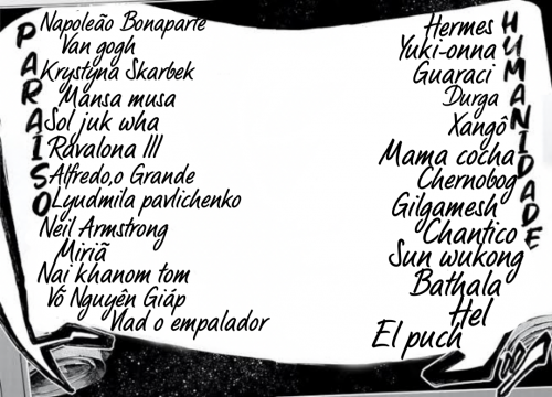 Create a Meu shuumatsu no valkyrie Tier List - TierMaker