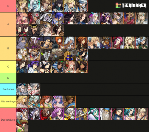 Meus times para Mythic Heros Tier List (Community Rankings) - TierMaker