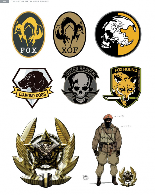 Create a MGSV Faction Tier List - TierMaker