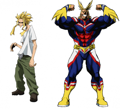 Create a MHA character Tier List - TierMaker