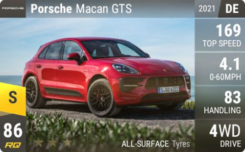 Mid/High WE Pack Tier List (Community Rankings) - TierMaker