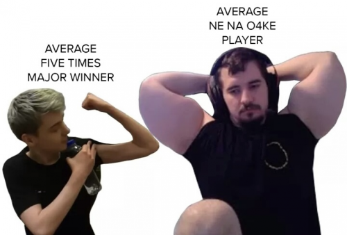 Mid Players Dota 2 Tier List (Community Rankings) - TierMaker