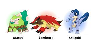 Middle Evolution Starters Tier List (Community Rankings) - TierMaker