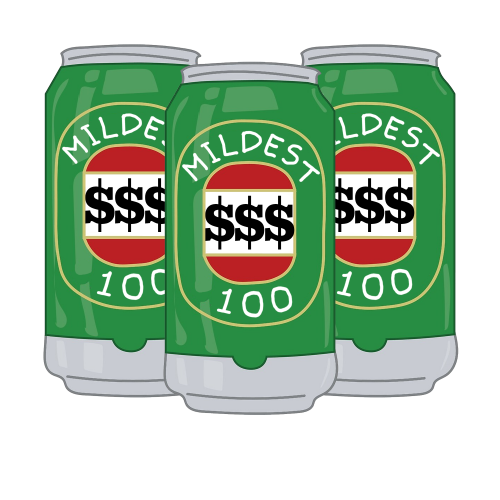 Create a Mildest Artists Tier List - TierMaker