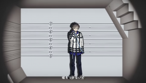 Create a MILGRAM characters (including novels) Tier List - TierMaker