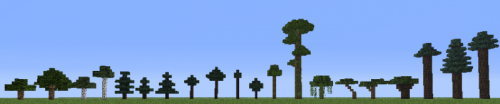 Minecraft Trees Pt.1 Tier List (Community Rankings) - TierMaker