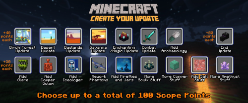 Minecraft updates Tier List (Community Rankings) - TierMaker