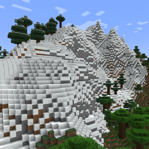 Minecraft Updates up to 1.18 Tier List (Community Rankings) - TierMaker