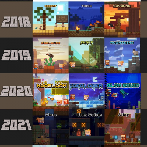 Minecraft votes Tier List (Community Rankings) - TierMaker