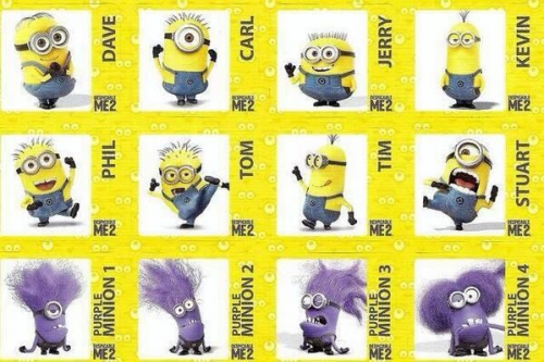 Minion Character Tier List (Community Rankings) - TierMaker