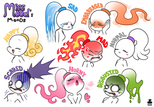 Miss mood's Tier List (Community Rankings) - TierMaker