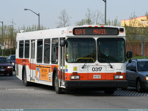 Create a MiWay Buses Tier List - TierMaker