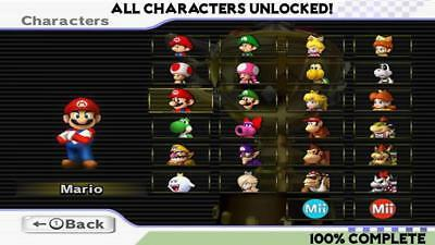 Create a MKW world cup teams Tier List - TierMaker