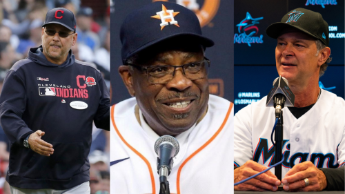 MLB Managers 2021 Tier List (Community Rankings) - TierMaker