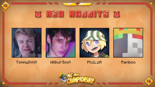 MMC 16 teams Tier List (Community Rankings) - TierMaker