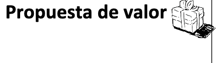 Create a Modelo de Negocios Tier List - TierMaker