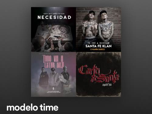 Create a modelo time Tier List - TierMaker