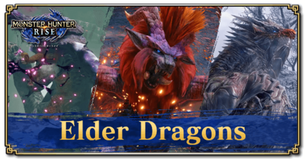 Create a Monster Hunter Elder Dragons Tier List - TierMaker