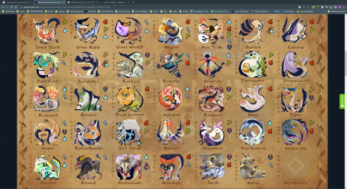 Monster Hunter RISE Tier List (Community Rankings) - TierMaker