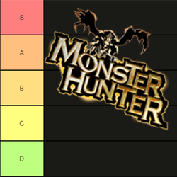 Monster Hunter Tier List (Community Rankings) - TierMaker