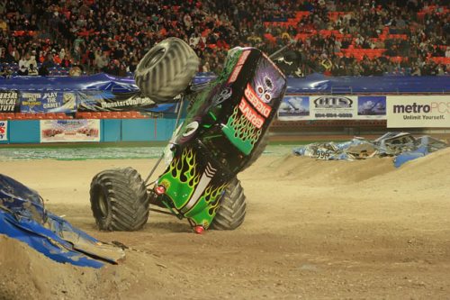 Create a Monster Jam 2019-2021 Tier List - TierMaker