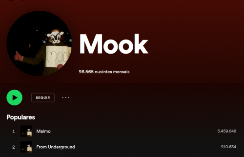 Create a Mook Songs Tier List - TierMaker