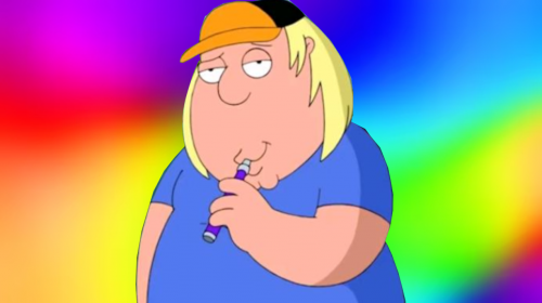 Create a Most "SUS" Characters of All Time! Tier List - TierMaker