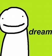 Create a Most Popular MCYT Tier List - TierMaker