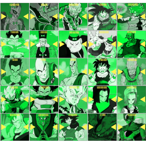 Create a Most powerful Dragon Ball characters Tier List - TierMaker