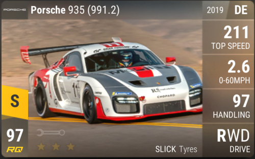 Create a Motorsport WE Tier List - TierMaker