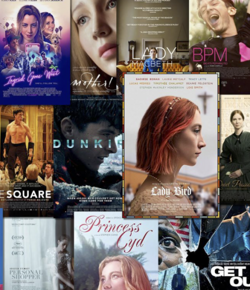 New Tier List Templates - TierMaker