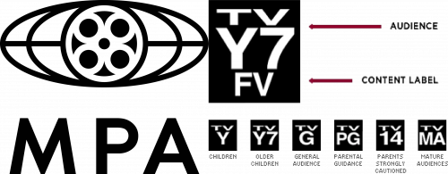Create a MPAA Ratings And TV Ratings Tier List - TierMaker
