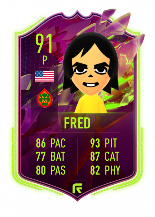 MSS League All-Time Mii List Tier List (Community Rankings) - TierMaker