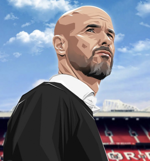 Create a MUFC EOS Report Tier List - TierMaker