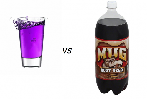 mug vs lean Tier List (Community Rankings) - TierMaker