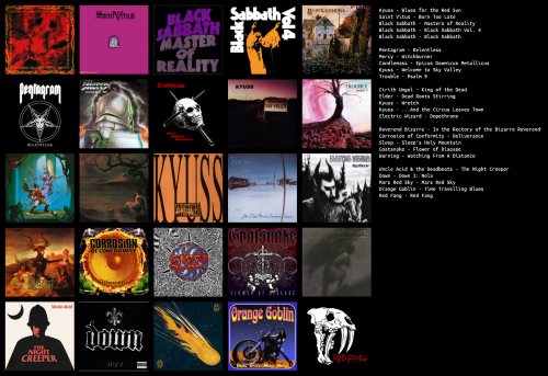 music challenge template Tier List (Community Rankings) - TierMaker