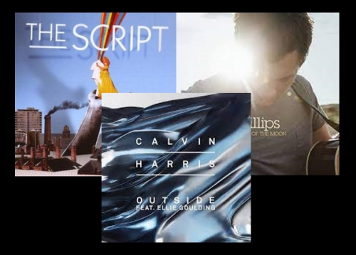 Music Ranking 2 Tier List (Community Rankings) - TierMaker