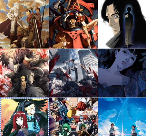 my anime/manga list Tier List (Community Rankings) - TierMaker