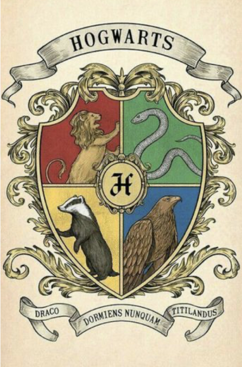 My Character crushes x Hogwarts houses 1 Tier List (Community Rankings ...