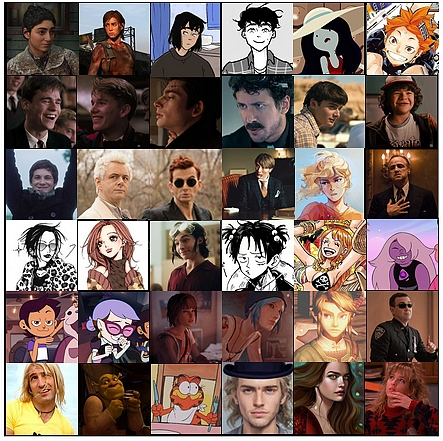 my comfort characters v1 Tier List (Community Rankings) - TierMaker