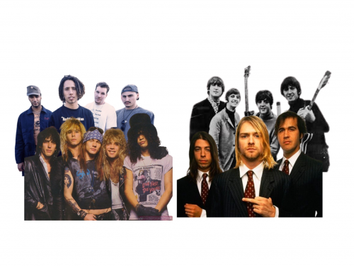 Create a My Favorite Musician Tier List - TierMaker