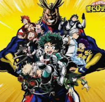 My hero academia 1-A Tier List (Community Rankings) - TierMaker