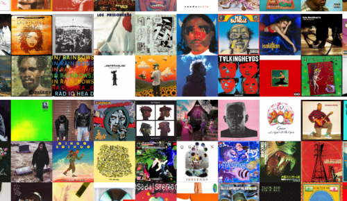 Create a my music taste Tier List - TierMaker