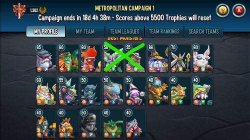 Create a My Mythic Monsters! Tier List - TierMaker