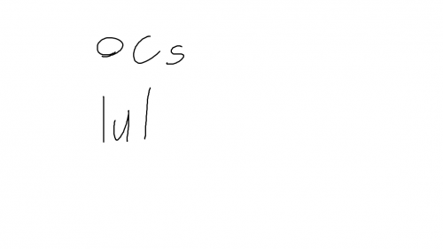 My OCs Tier List (Community Rankings) - TierMaker